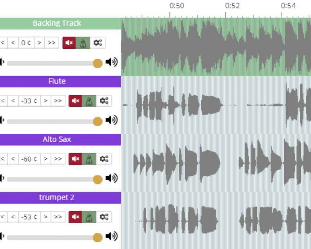 Virtual Choir Software: The Ultimate Guide to Creating a Choir Online ...